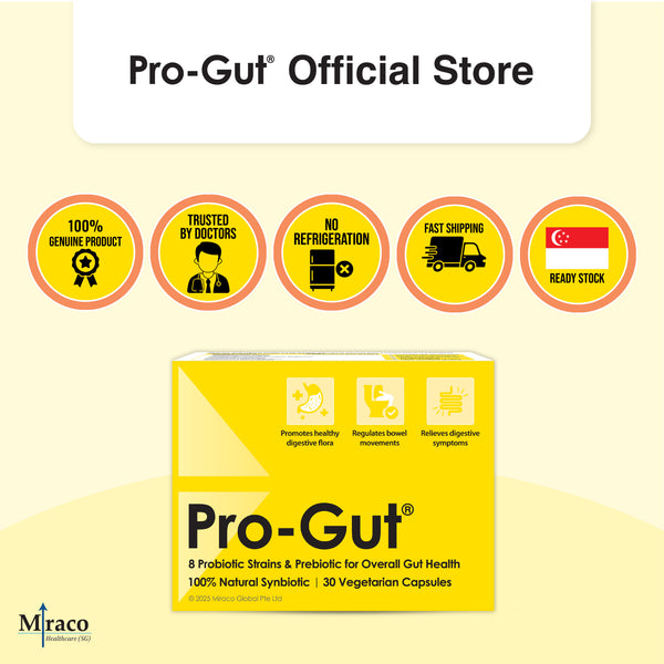 Pro-Gut® 8-Strain Daily Probiotics & Prebiotic – 30 Capsules – Miraco ...
