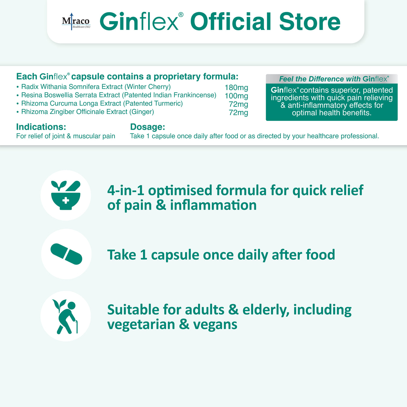 [Bundle of 2] Ginflex® 30 capsules - FREE 10 capsules – Miraco ...