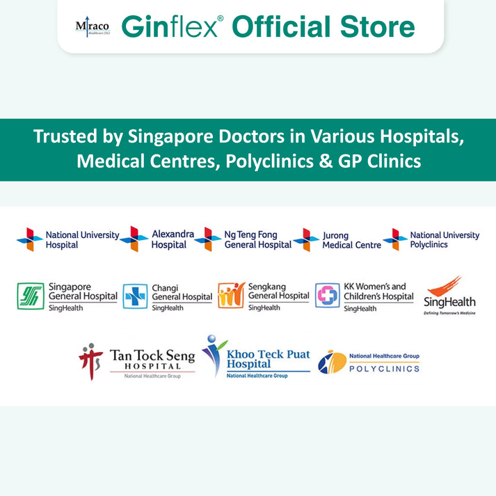 Ginflex® Natural Joint Relief & Anti-Inflammatory – 30 Capsules ...